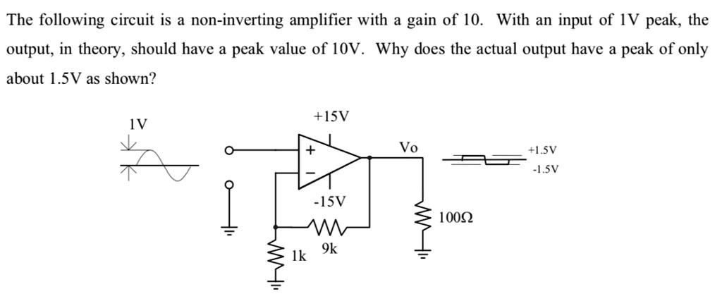 SOLVED: Please provide a detailed written explanation. The following circuit is a non-inverting ...