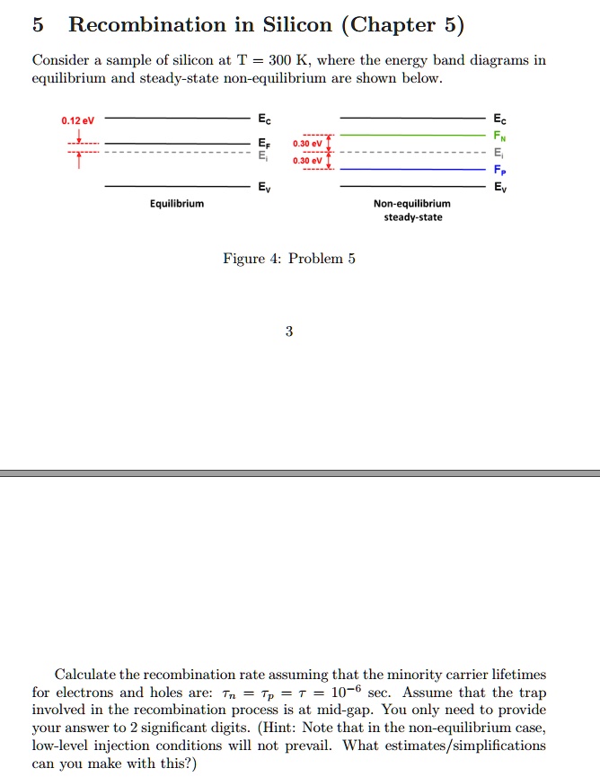SOLVED: Recombination in Silicon (Chapter 5) Consider a sample of ...