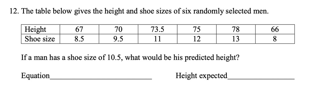 12. The table below gives the height and shoe sizes of six randomly ...