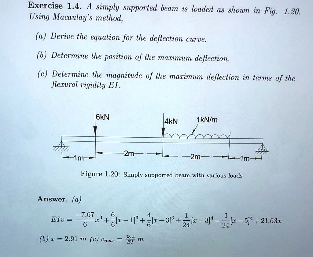 exercise 14 a simply supported beam is loaded as shoun in fig using 120 macaulays method a ...