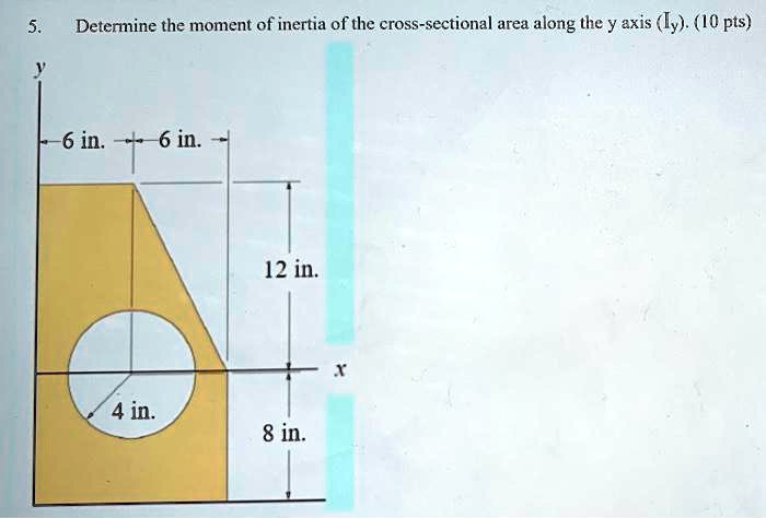SOLVED: 5. Determine the moment of inertia of the cross-sectional area along the y axis Iy.10 ...