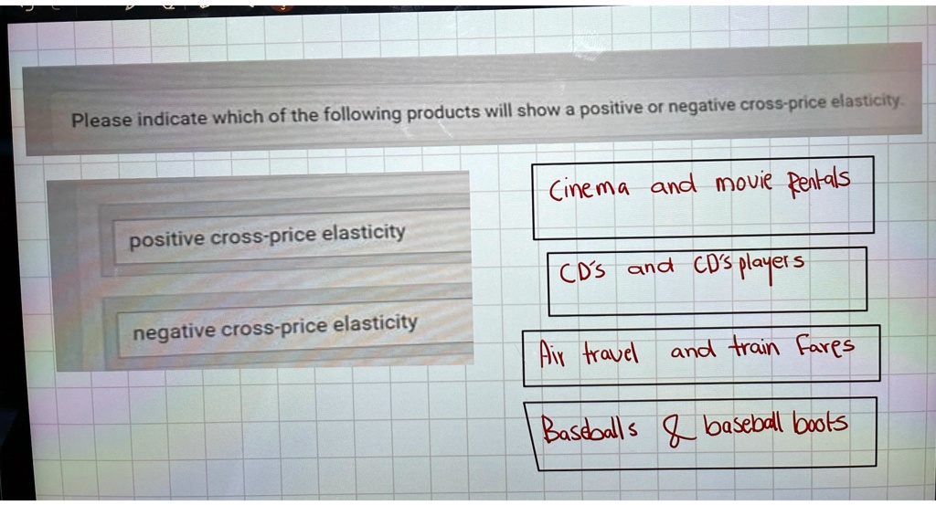 Please indicate which of the following products will show a positive or ...