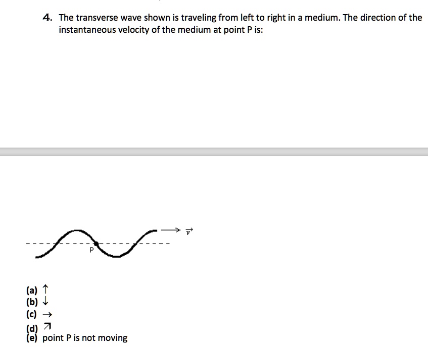 SOLVED: The transverse wave shown is traveling from left to right in a ...