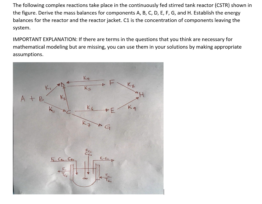 SOLVED: The following complex reactions take place in the continuously fed stirred tank reactor ...