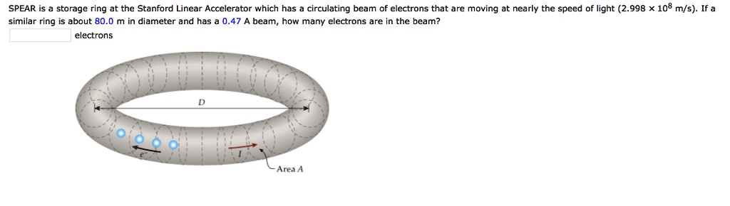 SOLVED: SPEAR is storage ring at the Stanford Linear Accelerator which ...