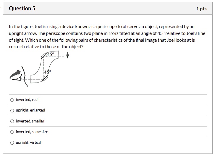 SOLVED: In the figure, Joel is using a device known as a periscope to ...