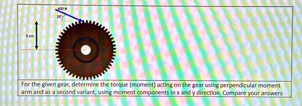 5 cm 400 N 20° For the given gear, determine the torque (moment) acting ...