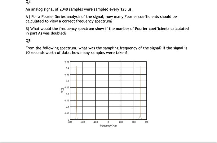 SOLVED: Q4 An analog signal of 2048 samples were sampled every 125 s. A ) For a Fourier Series ...