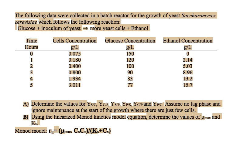 SOLVED: The following data were collected in a batch reactor for the ...