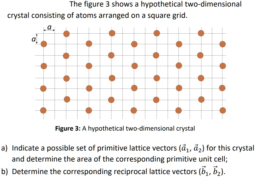 The figure 3 shows a hypothetical two-dimensional crystal consisting of ...