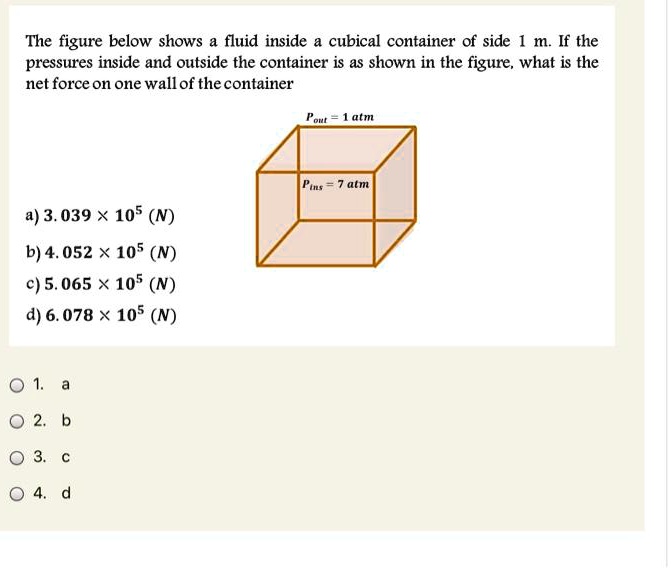 SOLVED: The figure below shows fluid inside cubical container of side m ...