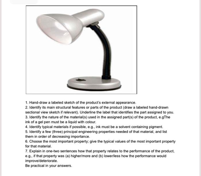SOLVED: 1.Hand-draw a labeled sketch of the product's external ...