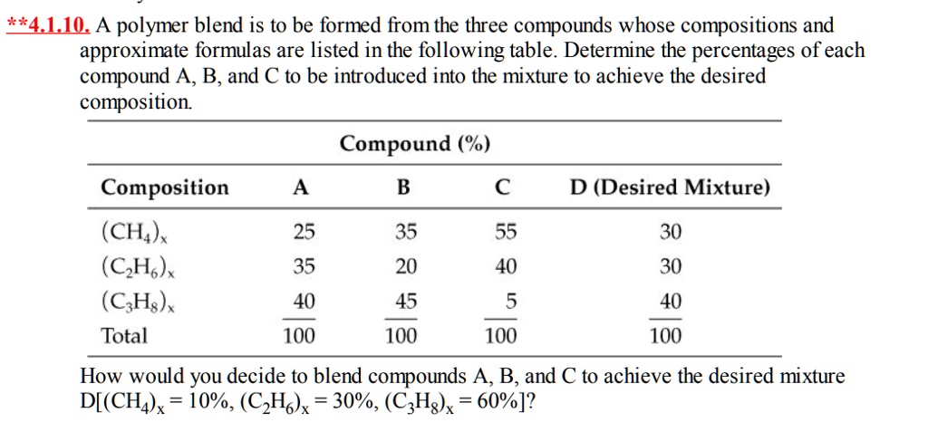 4ljl a polymer blend is to be formed from the three compounds whose ...