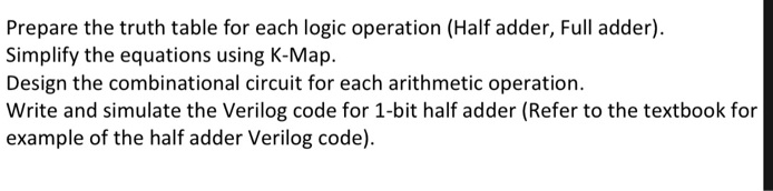 Prepare the truth table for each logic operation (Half adder, Full ...