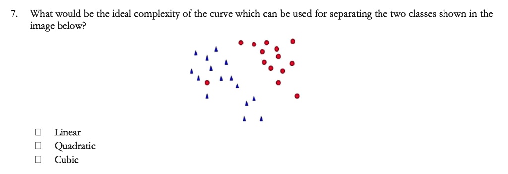 Solved 7 What Would Be The Ideal Complexity Of The Curve Which Can Be Used For Separating The
