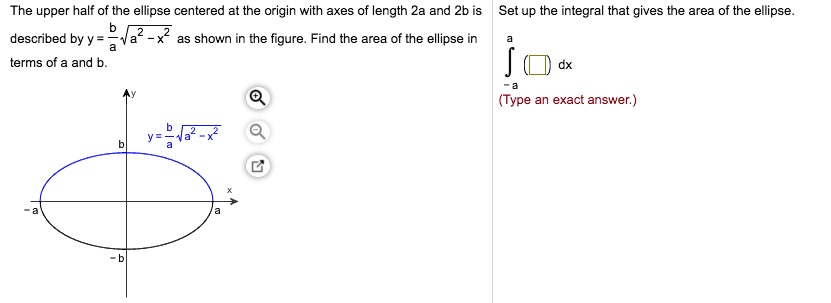 SOLVED: The upper half of the ellipse centered at the origin with axes of length Za and 2b is ...