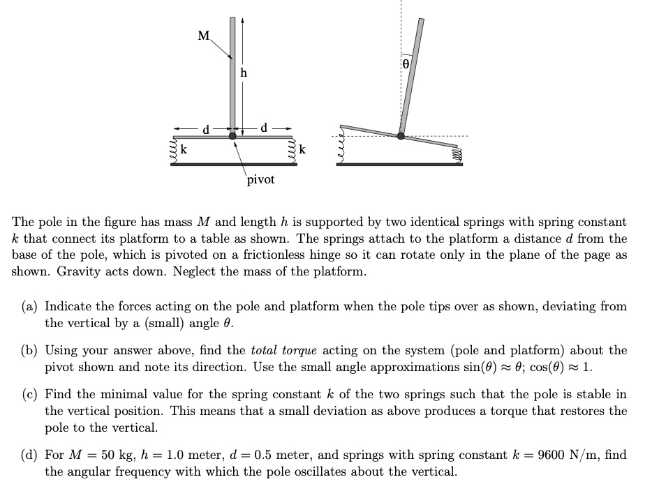 SOLVED: pivot The pole in the figure has mnass and length h is ...