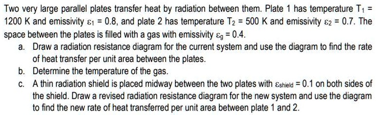 SOLVED: Two very large parallel plates transfer heat by radiation ...