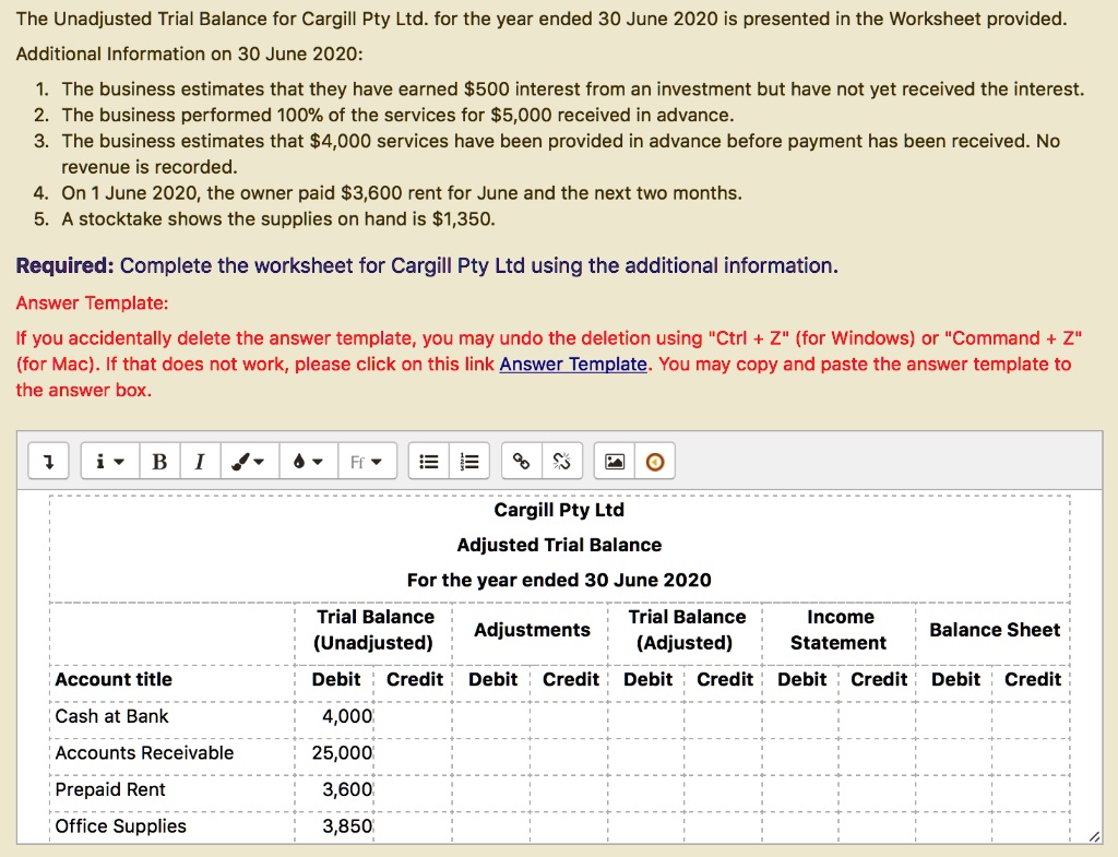 The Unadjusted Trial Balance for Cargill Pty Ltd. for the year ended 30 ...