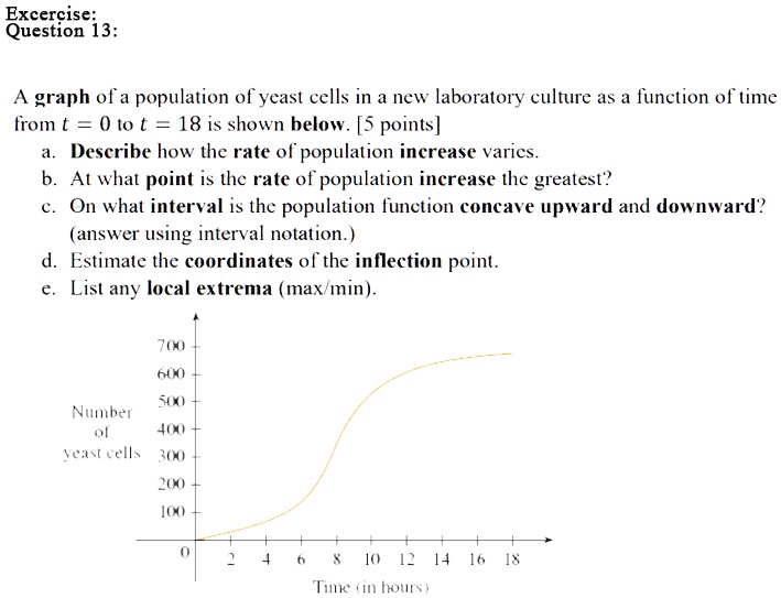 SOLVED: Exercise Question The graph of a population of yeast cells in a ...