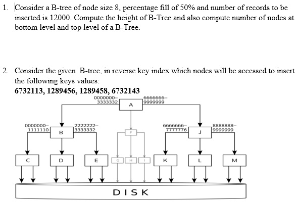 SOLVED: Consider a B-tree of node size 8, with a fill percentage of 50%, and a number of records ...