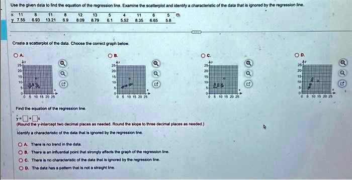 SOLVED: Texts: Use the given data to find the equation of the ...