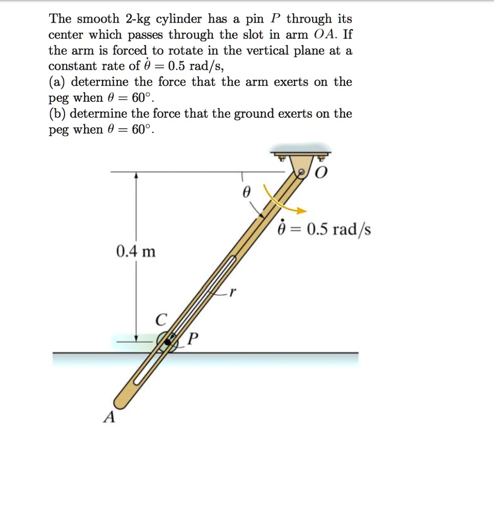 The smooth 2-kg cylinder has a pin P through its center which passes ...