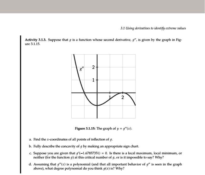 [GET ANSWER] 3.1 Using derivatives to identify extreme values Activity ...
