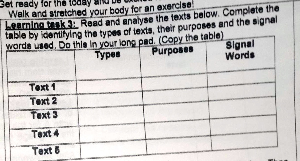 SOLVED: Learning task 3: Read and analyze the texts below. Complete the table by identifying the ...
