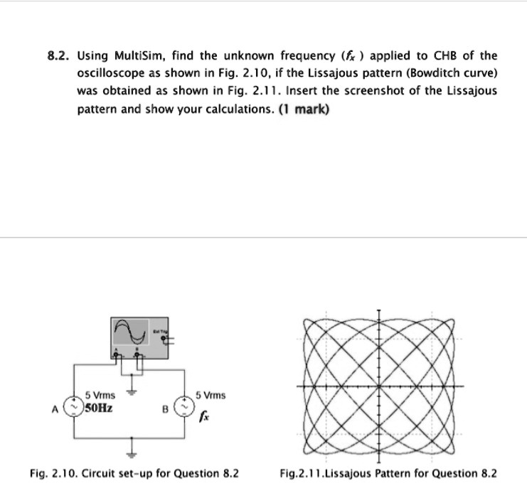 SOLVED: 8.2. Using MultiSim, find the unknown frequency fx applied to ...