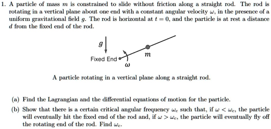 SOLVED: A particle of mass m is constrained to slide without friction along a straight rod. The ...