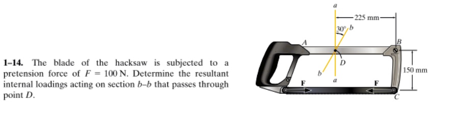 SOLVED: 1-14. The blade of the hacksaw is subjected to a pretension ...