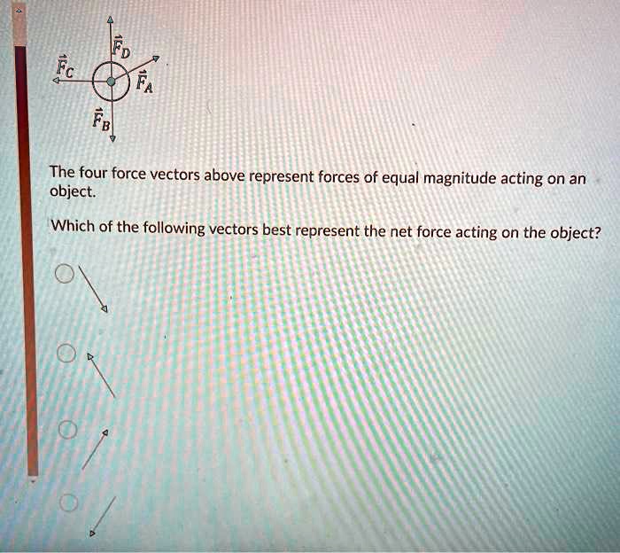 VIDEO solution: The four force vectors above represent forces of equal magnitude acting on a ...