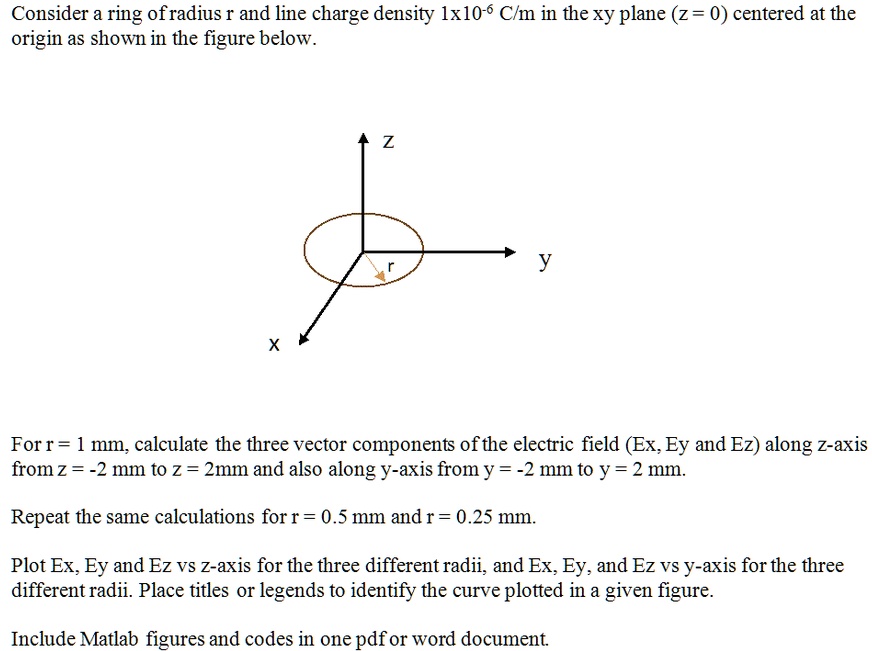 Consider a ring of radius r and line charge density 1x10^-6 C/m in the ...