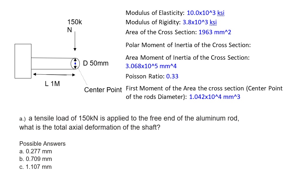 L 1M Modulus of Elasticity: 10.0x10^3 ksi 150k N Modulus of Rigidity: 3 ...