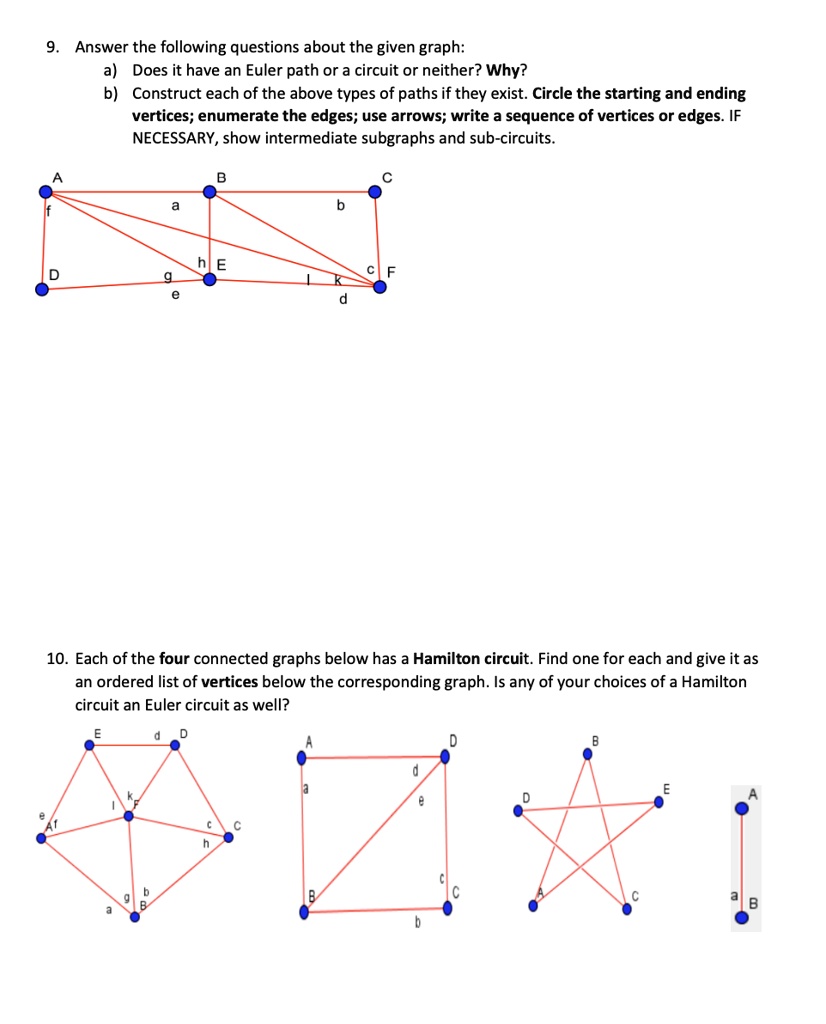 SOLVED: Answer the following questions about the given graph: Does it ...