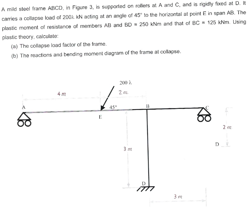 A mild steel frame ABCD, in Figure 3, is supported on rollers at A and ...