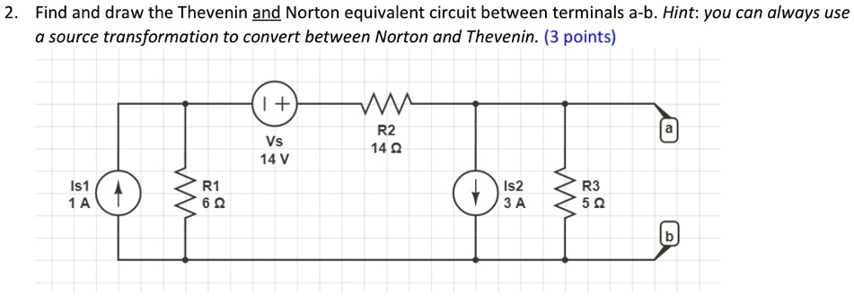 SOLVED: 2. Find and draw the Thevenin and Norton equivalent circuit between terminals a-b. Hint ...