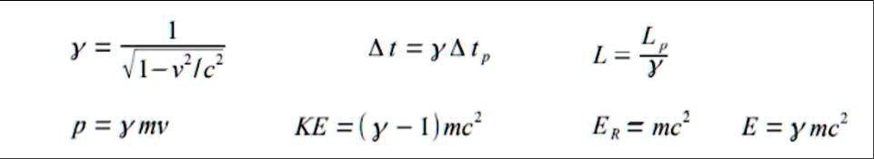 SOLVED: Using the equations below, a. Calculate the velocity of a particle in relativistic units ...