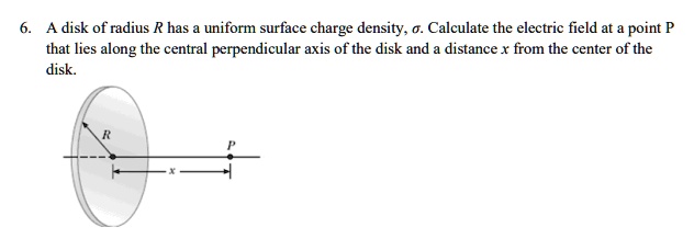 SOLVED: A disk of radius R has uniform surface charge densitys Calculate the electric field at ...