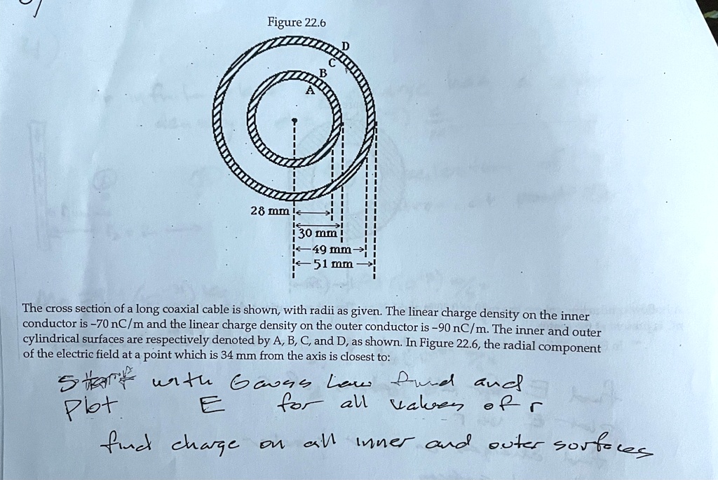 The cross section of a long coaxial cable is shown, with radii as given ...