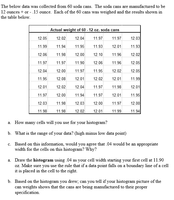 SOLVED: The below data was collected from 60 soda cans. The soda cans ...