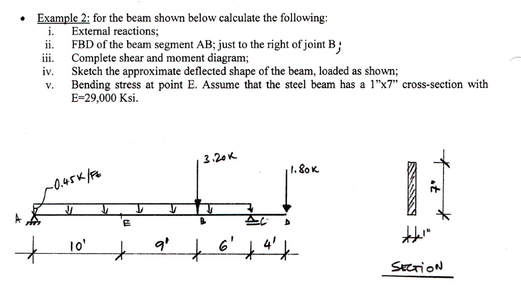 SOLVED: For the beam shown below, calculate the following: (Note: please find the shear and ...