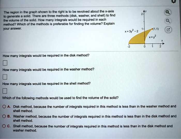 SOLVED: The region in the graph shown to the night is to be revolved ...