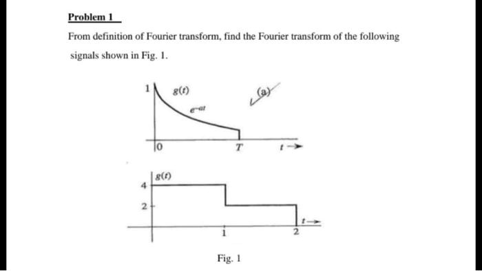 SOLVED: Problem 1 From definition of Fourier transform, find the Fourier transform of the ...