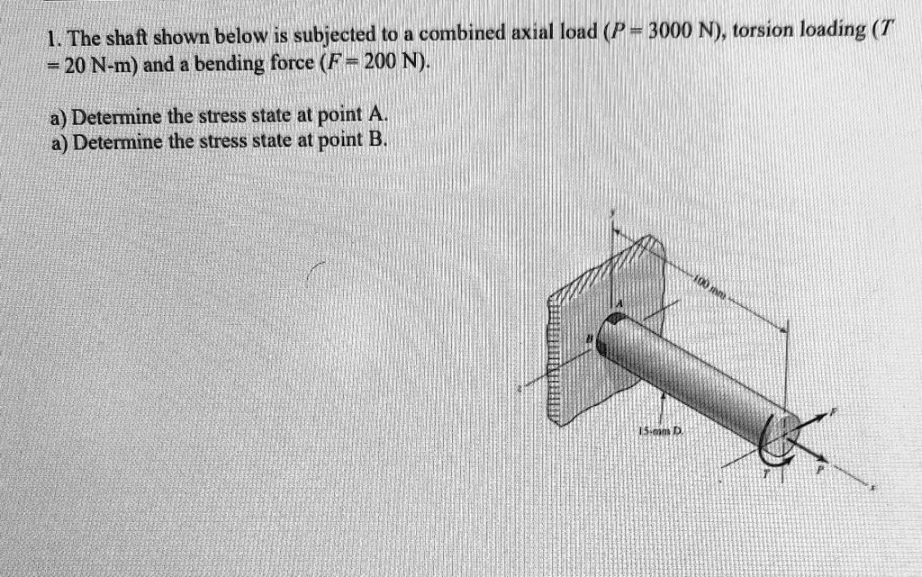 VIDEO solution: The shaft shown below is subjected to a combined axial ...