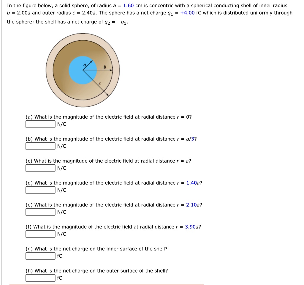 SOLVED: In the figure below, a solid sphere of radius a = 1.60 cm is concentric with a spherical ...
