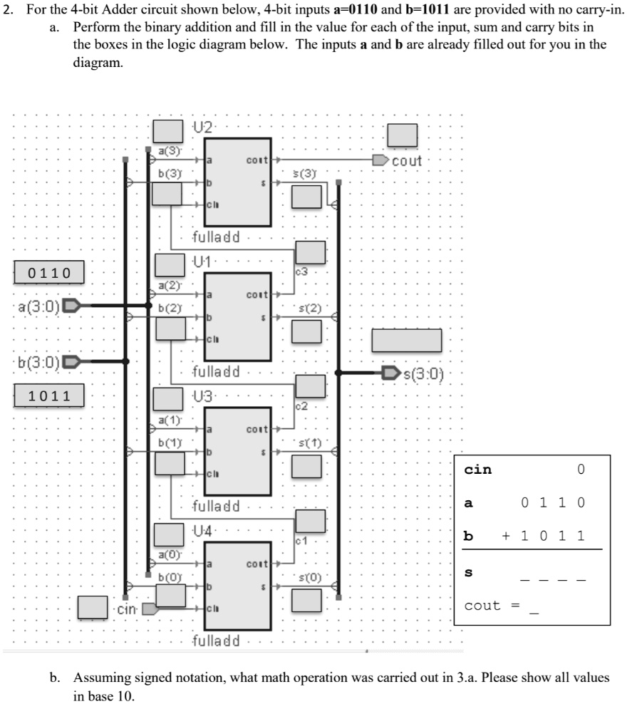 SOLVED: For the 4-bit Adder circuit shown below, 4-bit inputs a=0110 and b=1011 are provided ...