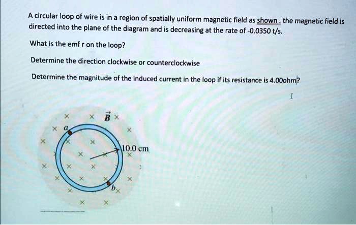 A circular loop of wire is in a region of spatially uniform magnetic field as shown. The ...