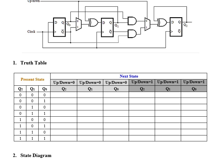 SOLVED: The aim of this Lab3 is to implement a 3-bit counter using D ...